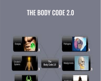 The Body Code 2.0 - Bradley Nelson - Downloadable NLP Course | NLPLib.com